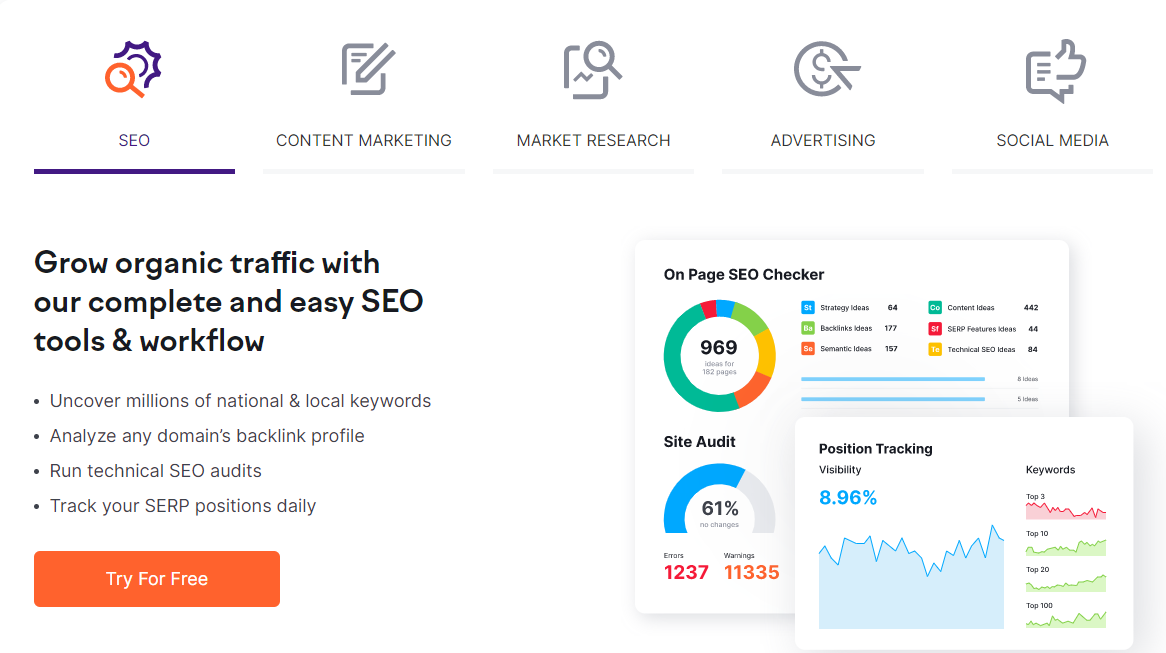 What is semrush | ZeeClick