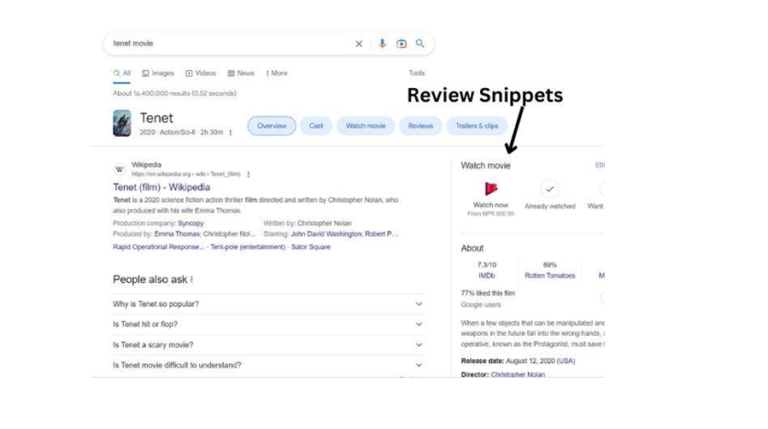 Everything You Need to Know About Rich Snippets | ZeeClick